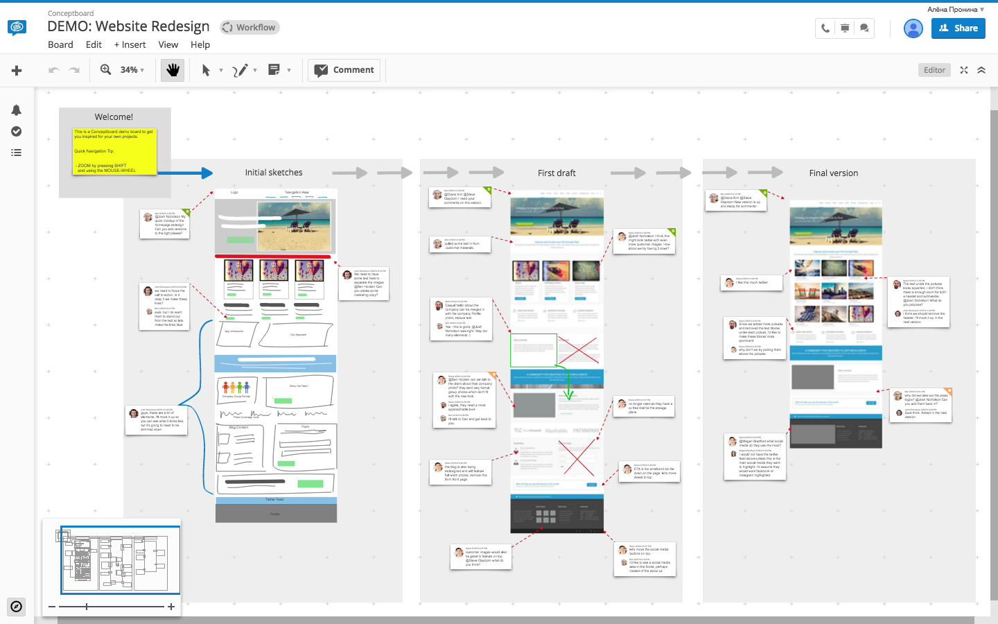 Conceptboard: обзор, характеристики системы управления проектами ...