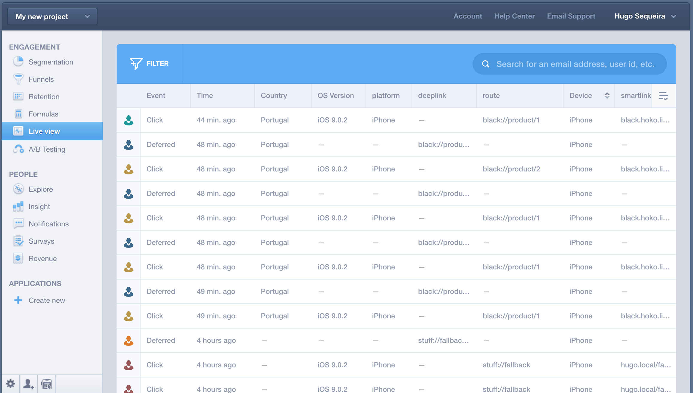 Mixpanel: обзор, характеристики системы аналитики Микспанель
