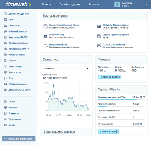 Timeweb — хостинг, регистрация доменов, SSL сертификаты. Отзывы о Timeweb