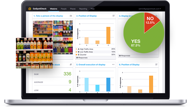 Gospotcheck мессенджер: обзор, характеристики, установить на ПК Gospotcheck