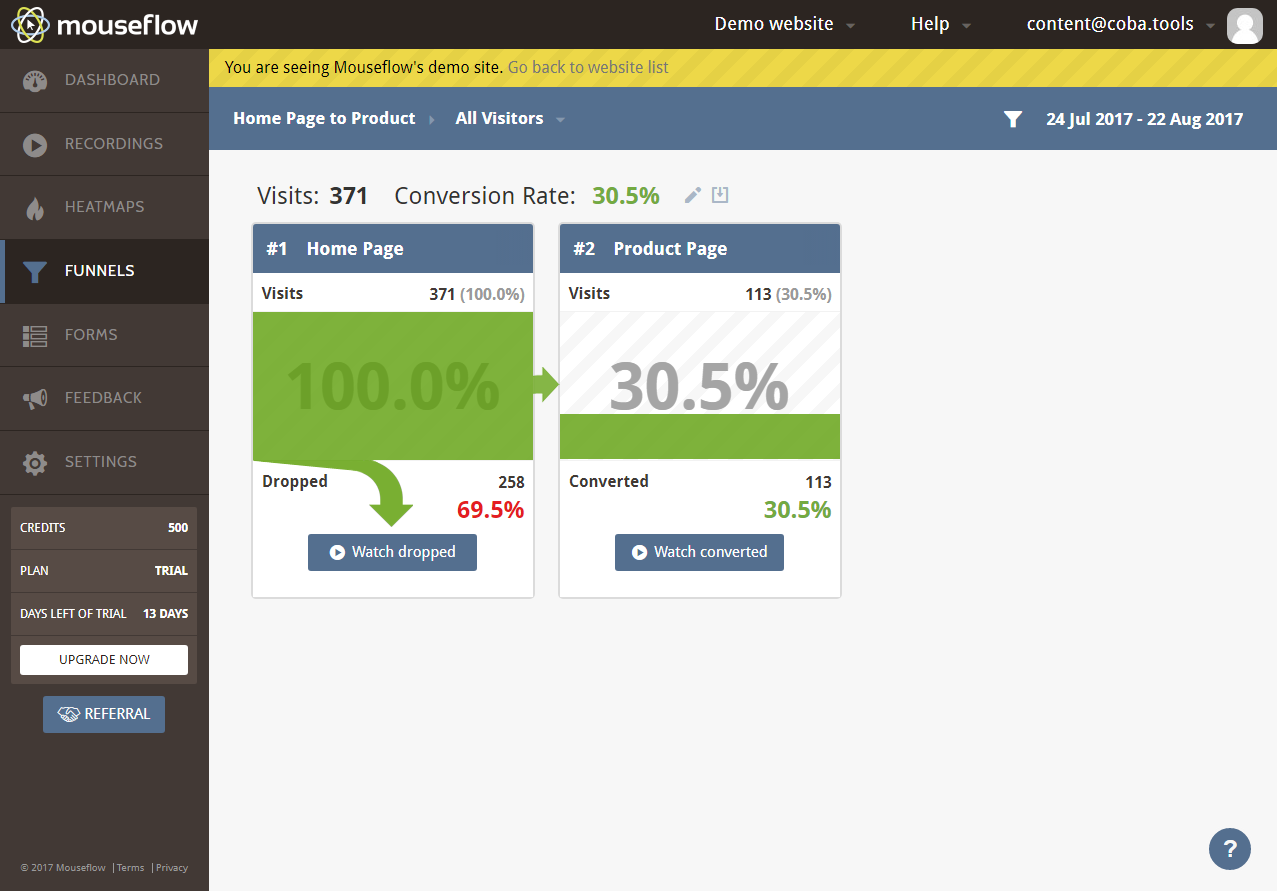 Mouseflow: обзор, характеристики системы аналитики Маусфлоу