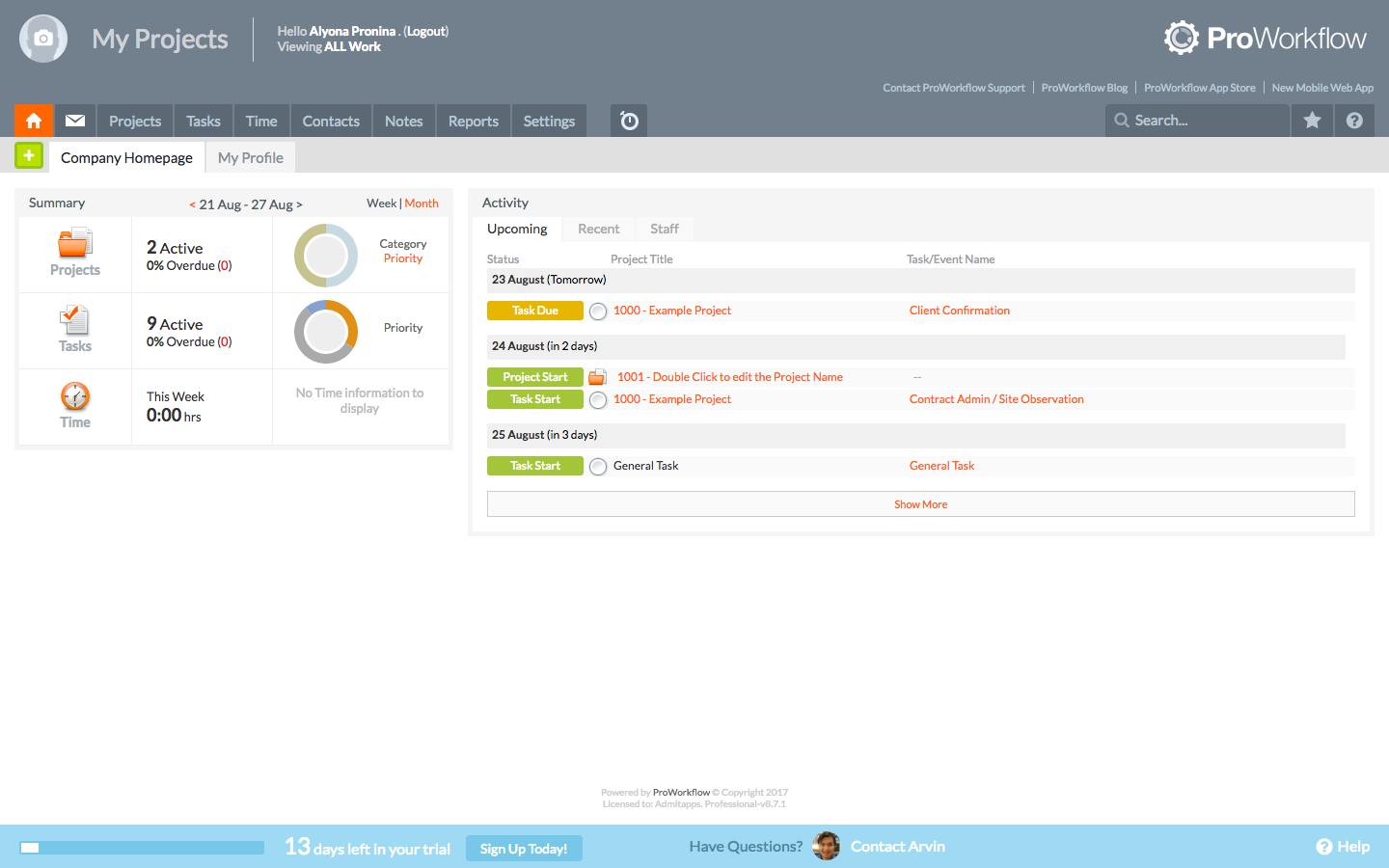 ProWorkFlow CPM, ПроВоркФлоу CRM система: описание, обзор
