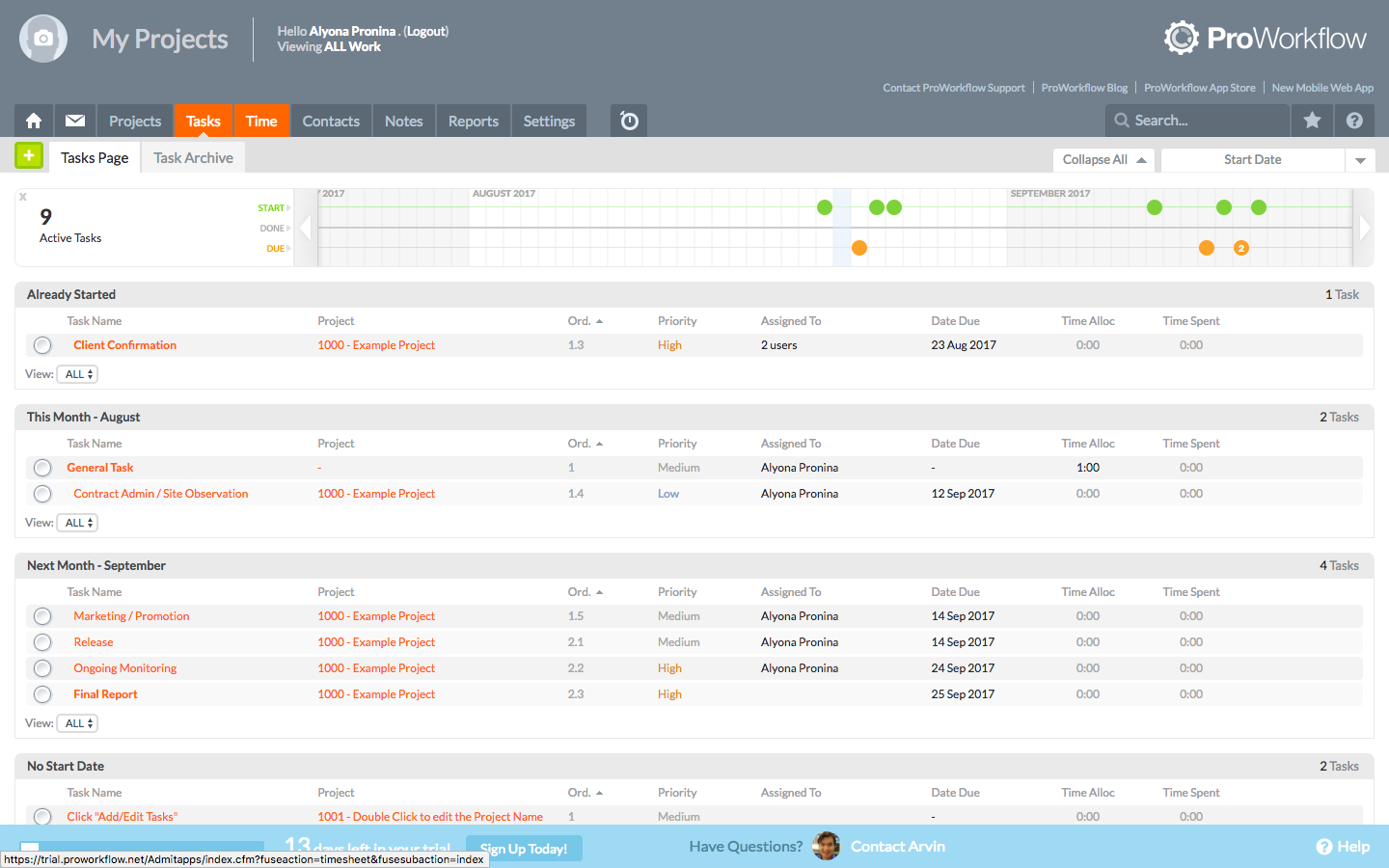 ProWorkFlow CPM, ПроВоркФлоу CRM система: описание, обзор