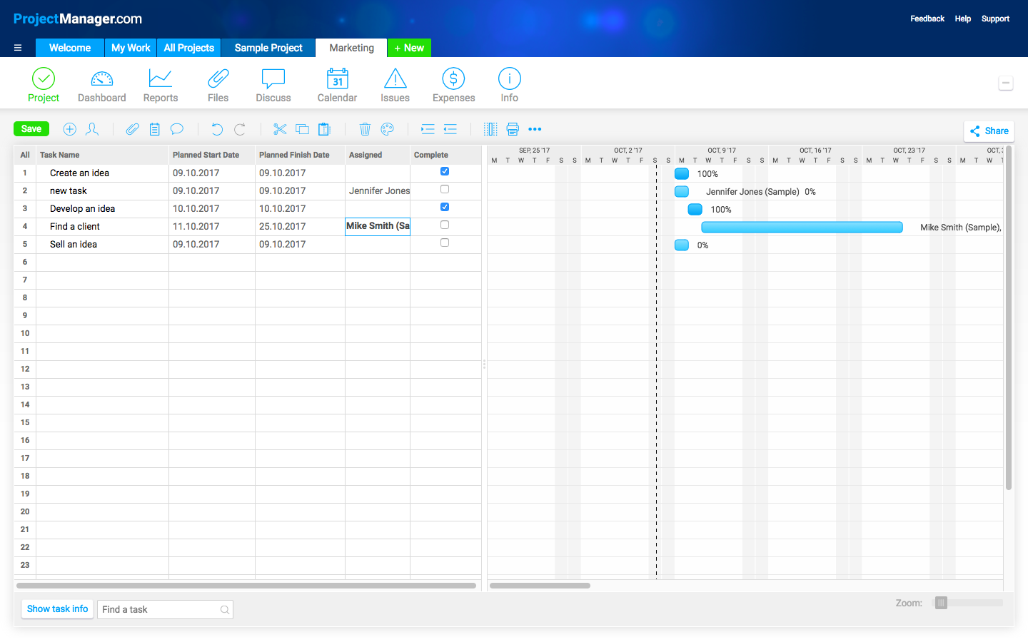 Project Manager CRM, Проджект Менеджер СРМ система: описание, обзор