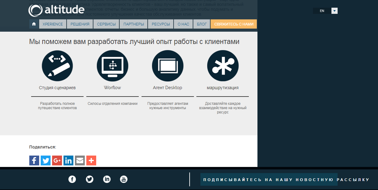 Altitude software — мессенджер. Обзор на Altitude Software, отзывы ...