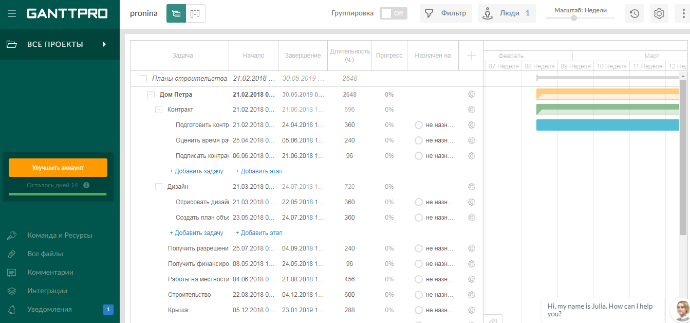 GanttPRO — онлайн диаграмма Ганта, приложения для отчетов