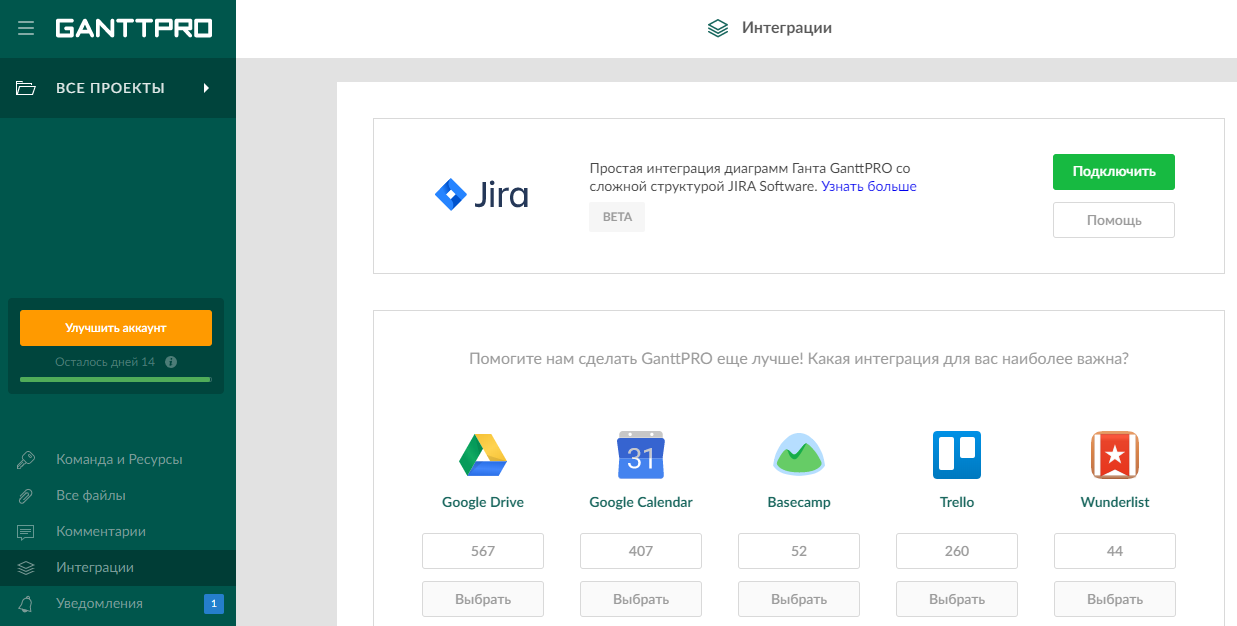 GanttPRO — онлайн диаграмма Ганта, приложения для отчетов