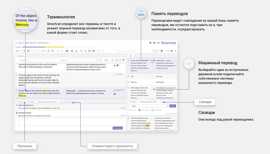 SmartCAT — поиск переводчиков, выполнение переводов