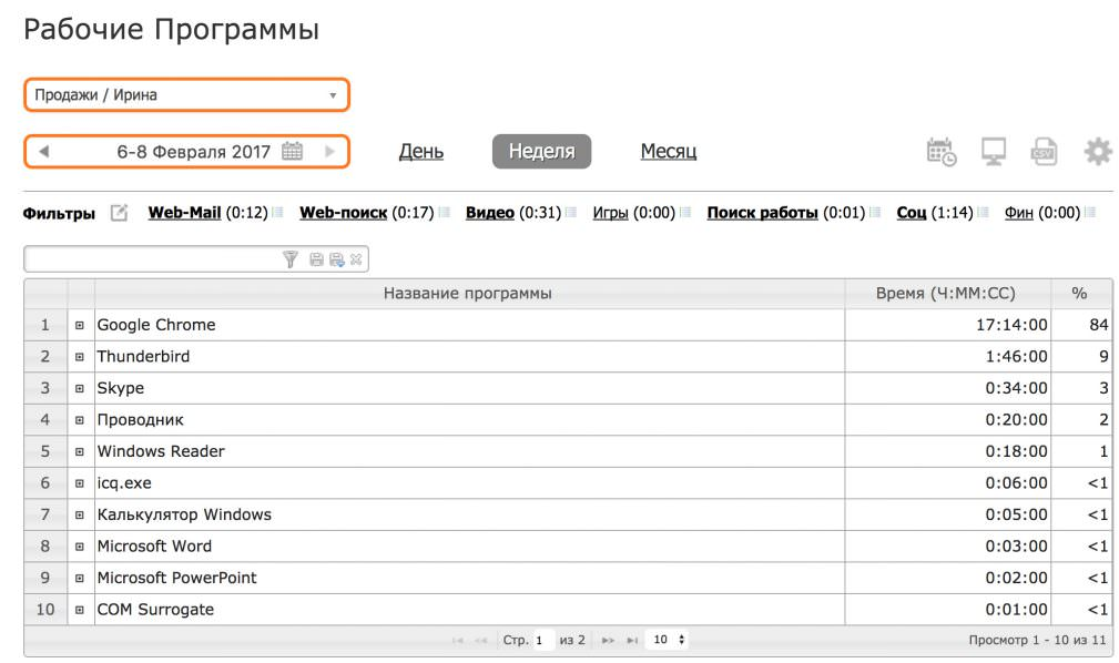 Inspectsystem — система учёта рабочего времени. Скачать InspectSystem | Coba.Tools