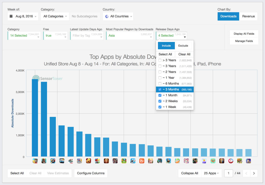 Sensor tower — сервис аналитики мобильных приложений. Обзор на Sensor Tower, отзывы, цены | Coba ...