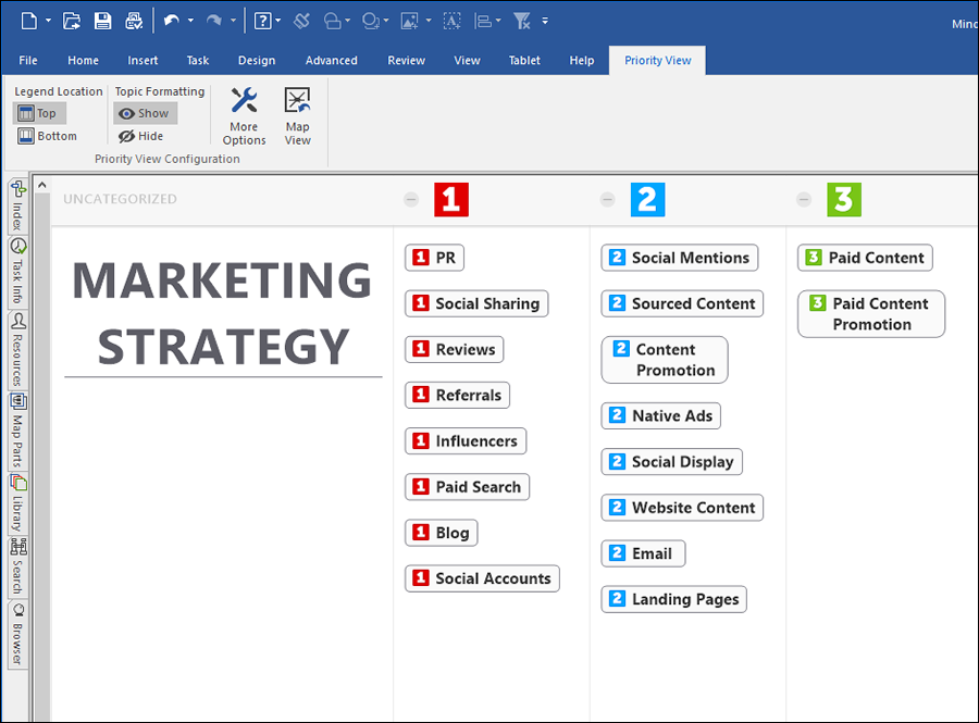 MindManager обзор описание agile-разработка Майндменеджер