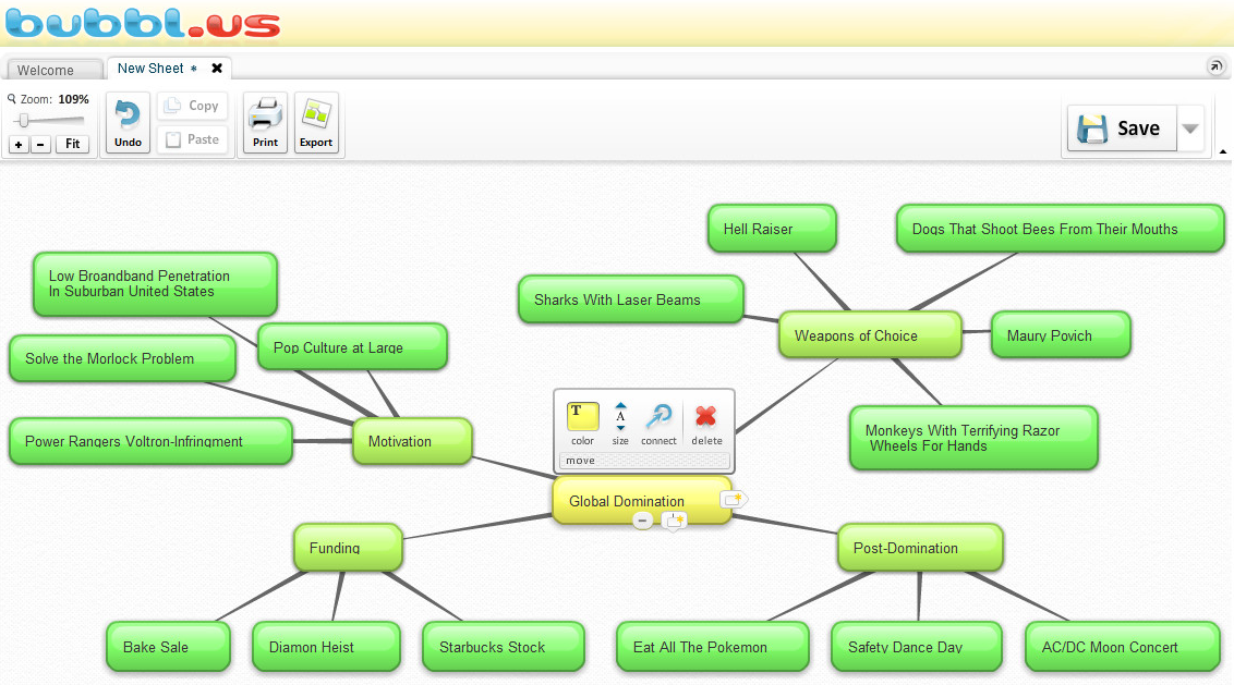 Bubbl: обзор, описание бизнес-аналитики Баббл