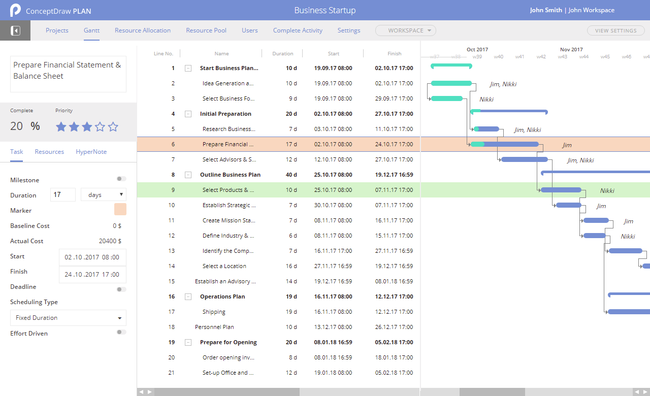 ConceptDraw PLAN: обзор, описание таск-менеджера концептдро план