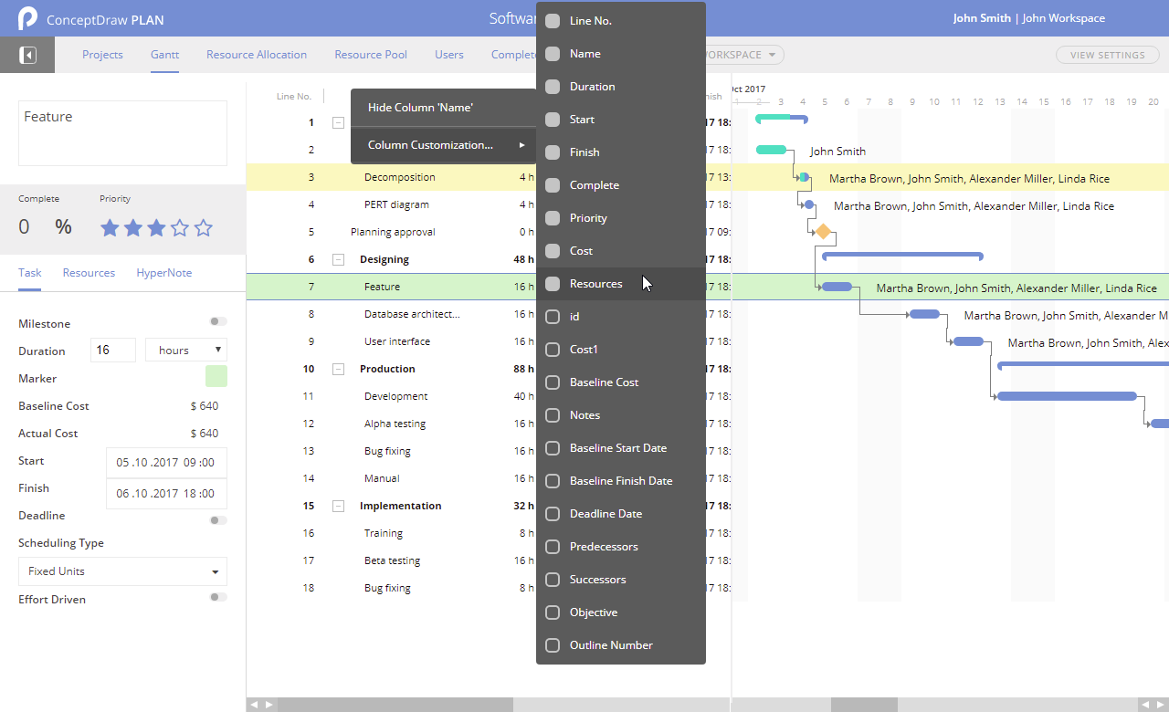 ConceptDraw PLAN: обзор, описание таск-менеджера концептдро план