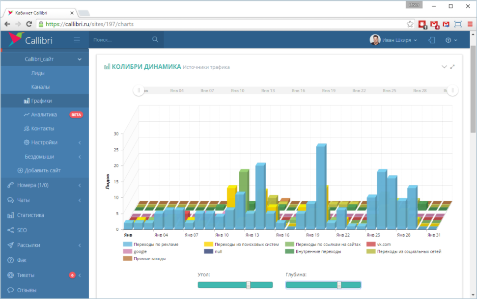 Callibri — система коллтрекинга. Обзор на Callibri, отзывы, цены | Coba.Tools
