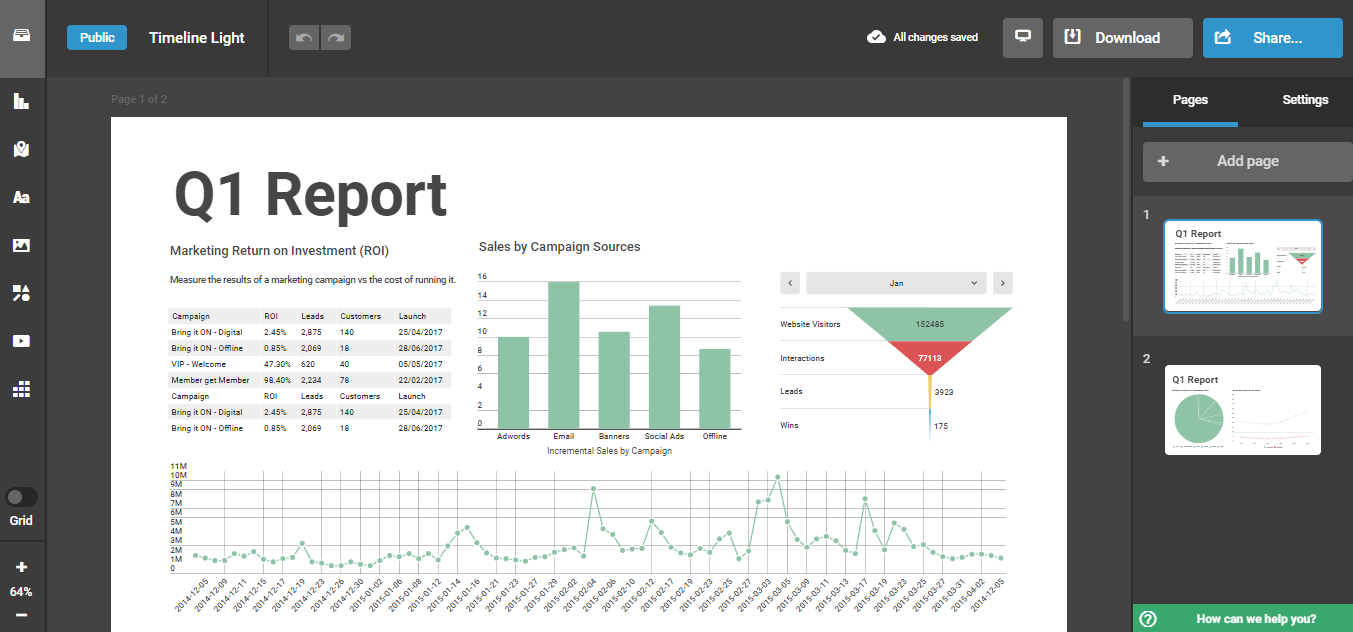 Infogram: обзор, описание редактора графики Инфограм