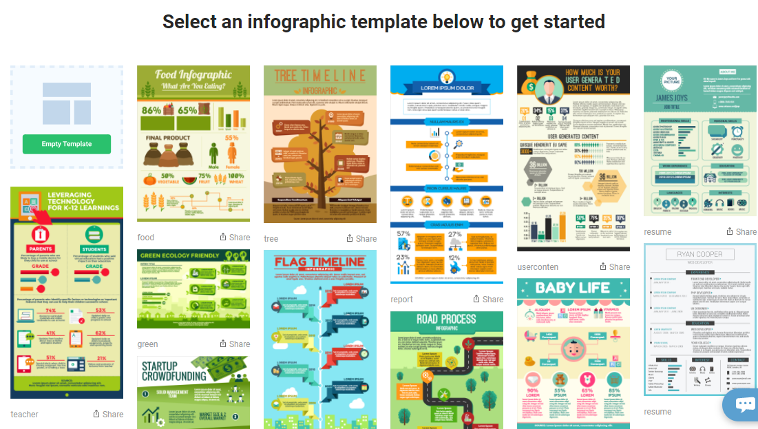 Easel.ly — сервис создания инфографик онлайн