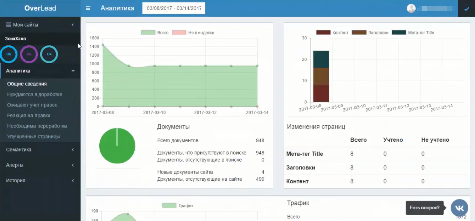 Overlead — генератор отчётов. Обзор на OverLead, отзывы, цены | Coba.Tools