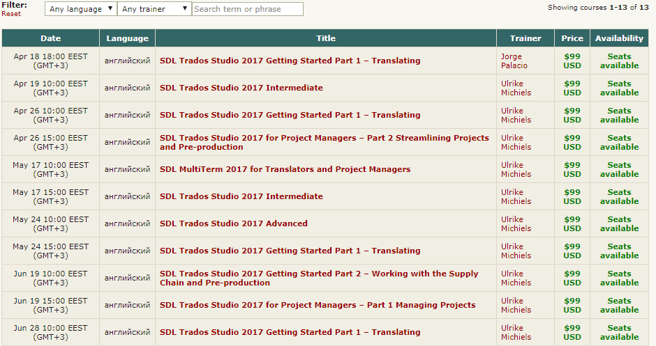Proz — биржа переводов. Обзор на Proz, отзывы, цены | Coba.Tools