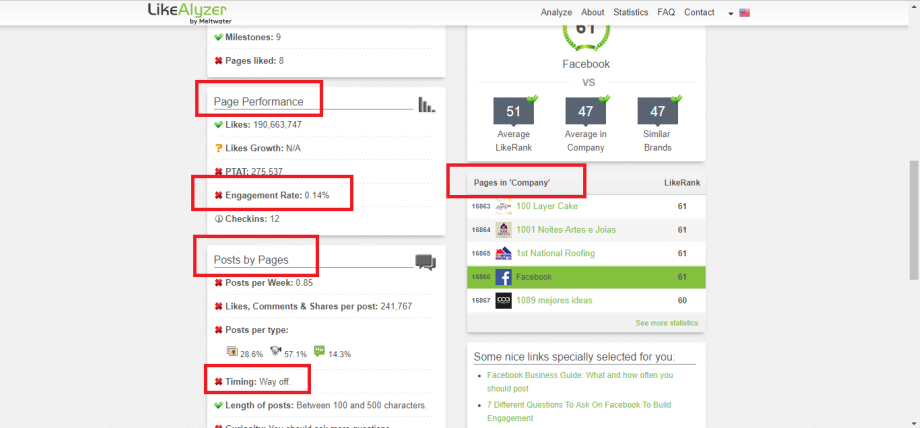 Likealyzer — сервис аналитики соцсетей. Обзор на Likealyzer, отзывы, цены | Coba.Tools
