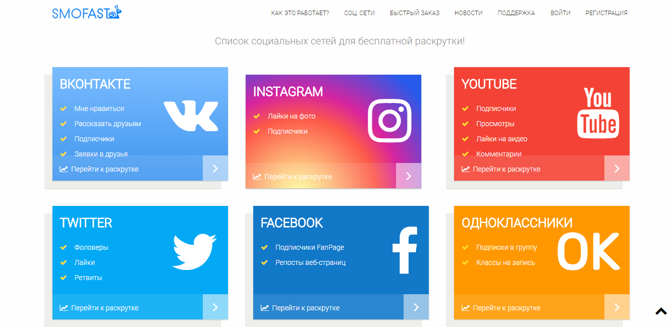 Smofast — биржа лайков и комментариев. Обзор на SMOfast, отзывы, цены | Coba.Tools