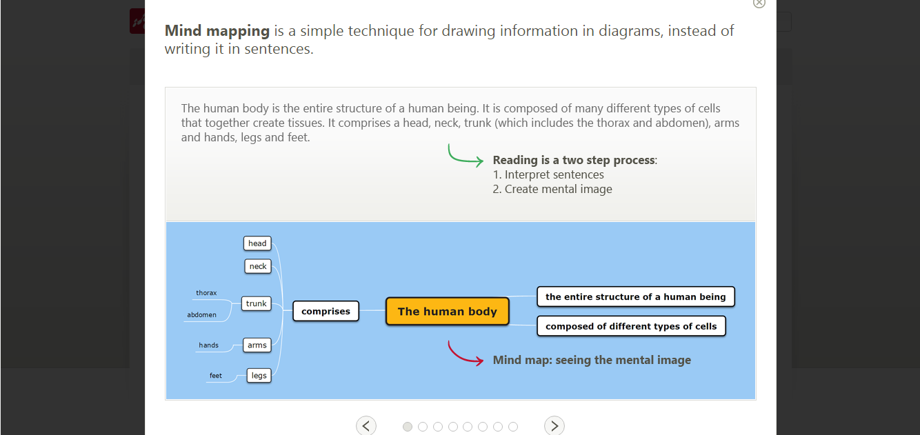 Mindomo — инструмент для создания схем и диаграмм. Скачать Mindomo для ПК или смартфона | Coba.Tools