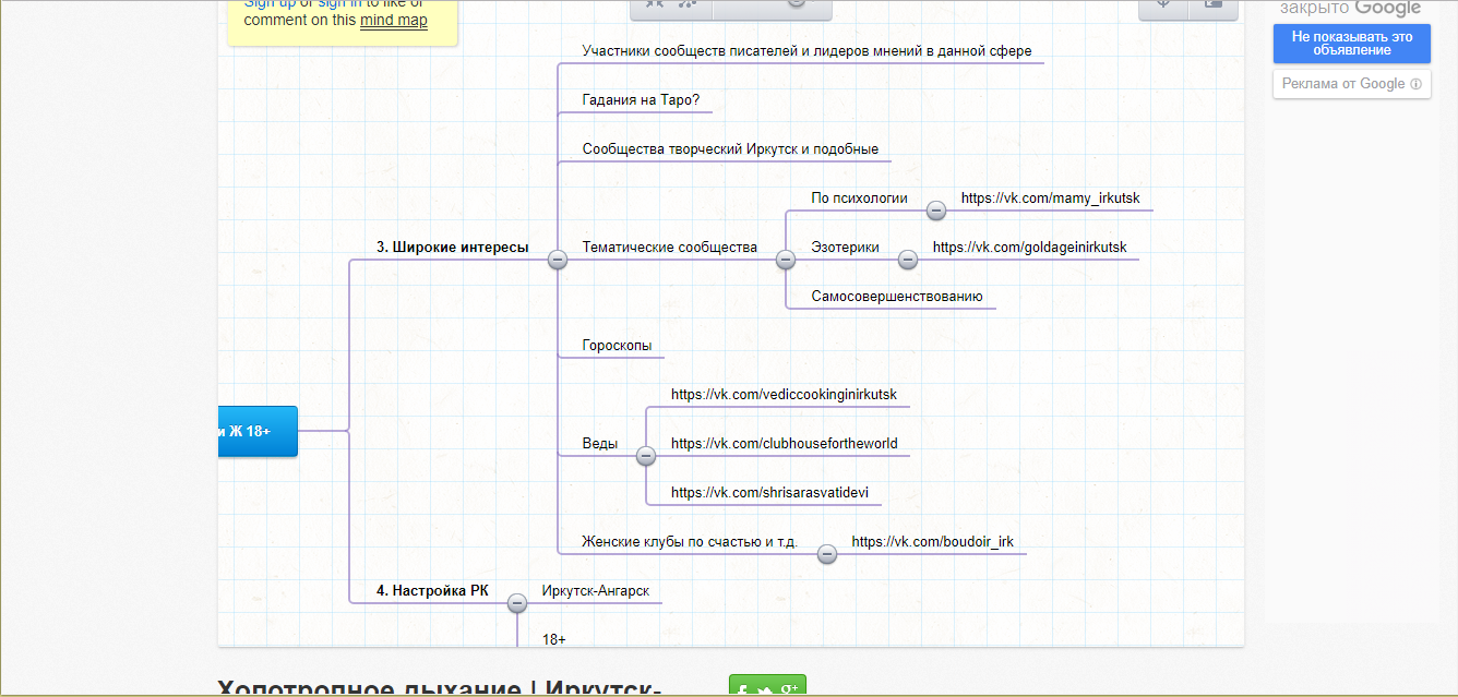 Mind42 — инструмент для создания схем и диаграмм. Обзор на Mind42, отзывы, цены | Coba.Tools
