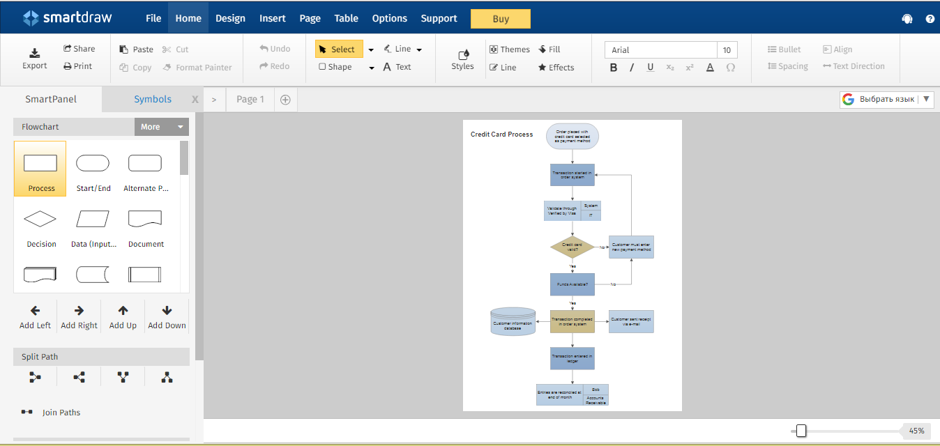 Smartdraw — инструмент для создания схем и диаграмм. Скачать SmartDraw ...