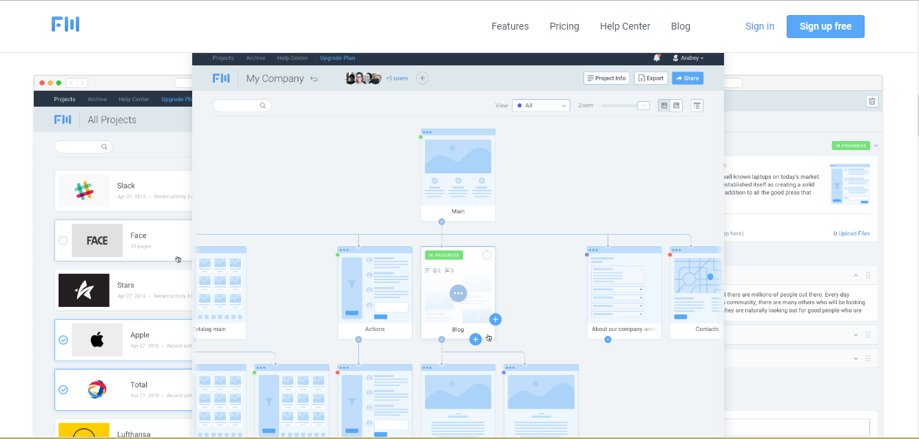 Flowmapp — инструмент для создания схем и диаграмм. Обзор на FlowMapp ...
