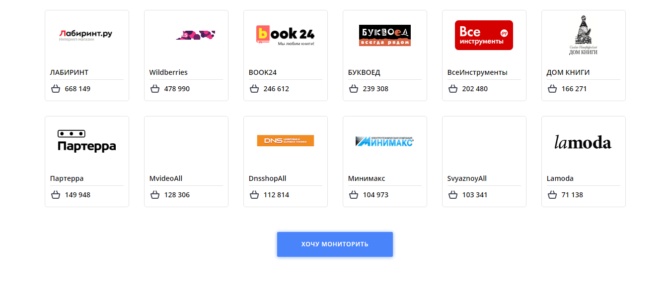 Xmldatafeed — сервис мониторинга цен. Обзор на Xmldatafeed, отзывы, цены | Coba.Tools