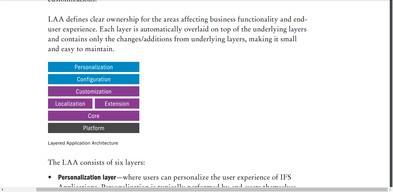 Ifs application — система управления ресурсами предприятия. Обзор на ...