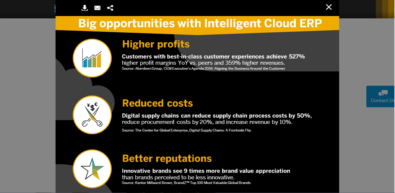 Mysap business suite — система управления ресурсами предприятия. Обзор ...