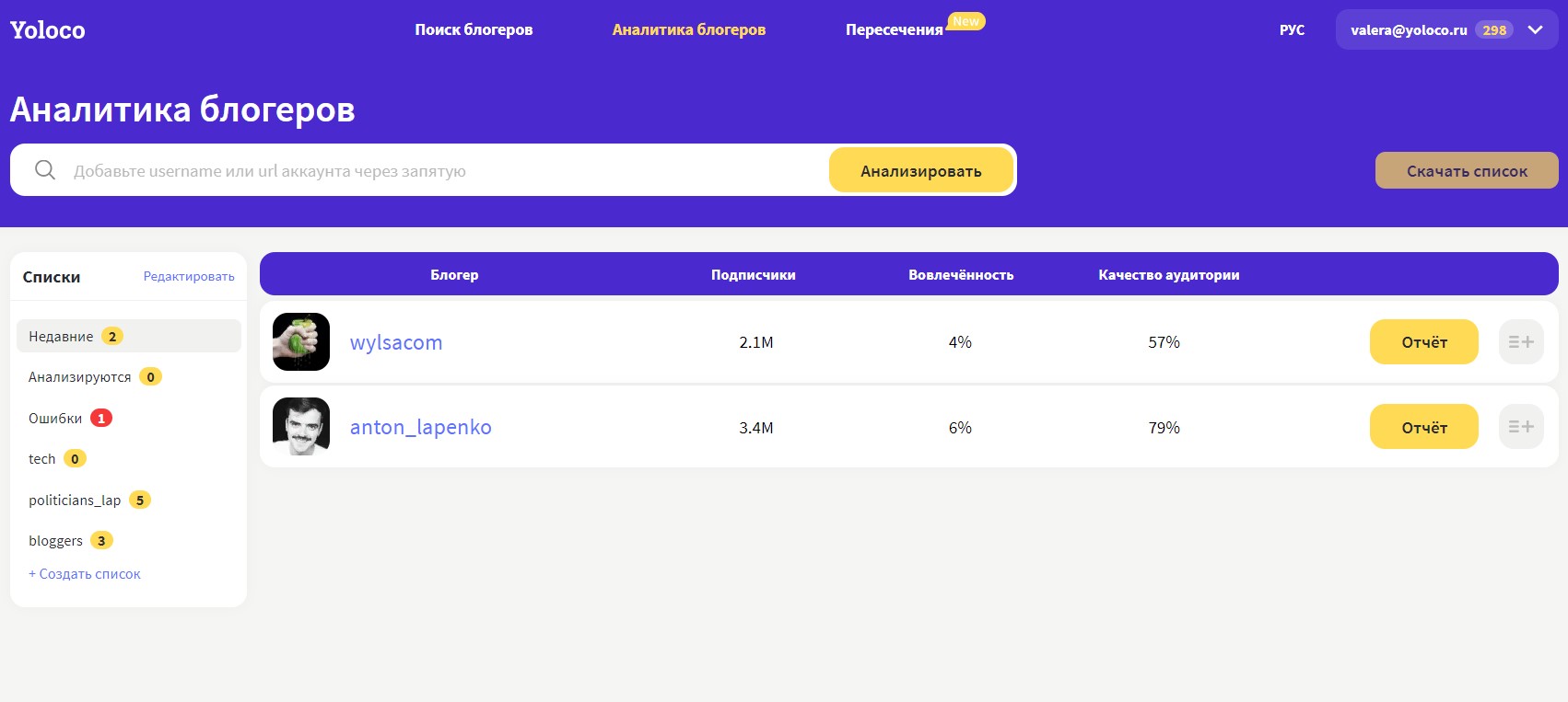 Yoloco — система бизнес аналитики. Обзор на Yoloco, отзывы, цены | Coba ...